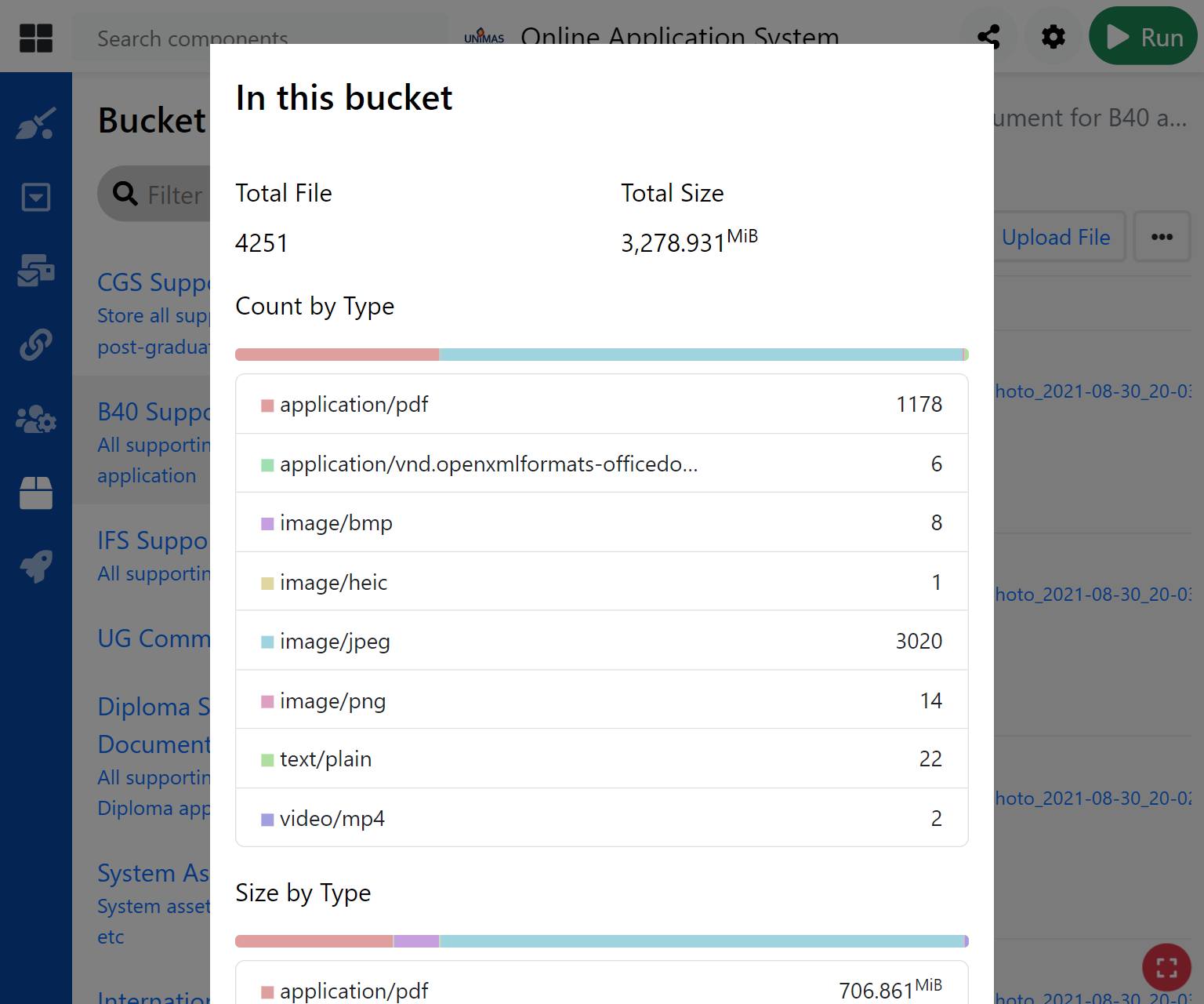 Ada apa dengan Bucket? – REKA – App Builder